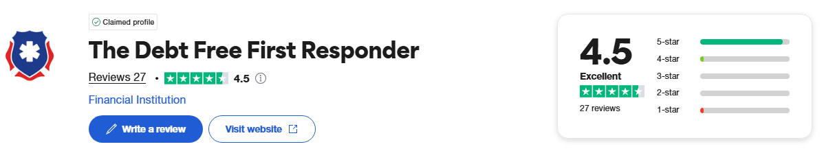 The Debt Free First Responder Reviews: 3 Things to Know